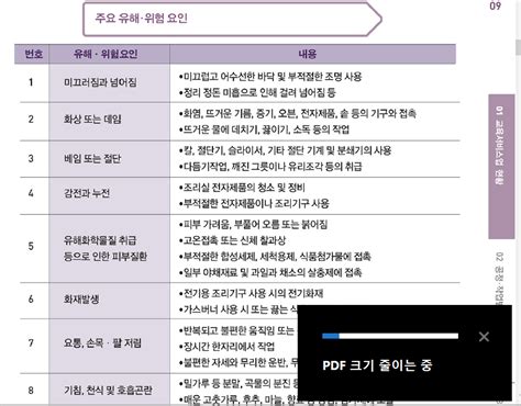 업로드를 위해 Pdf압축하여 Pdf 파일 용량 줄이는 방법 Dorulog