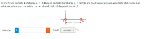Solved In The Figure Particle Of Charge Q Q And Chegg