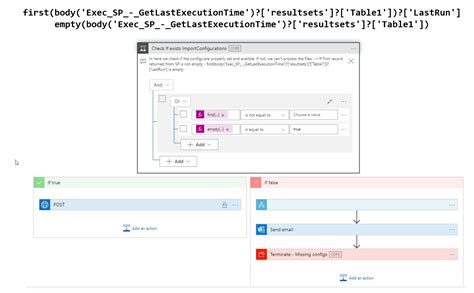 Power Automate Best Practices Tips And Tricks 8 Learn From Failures