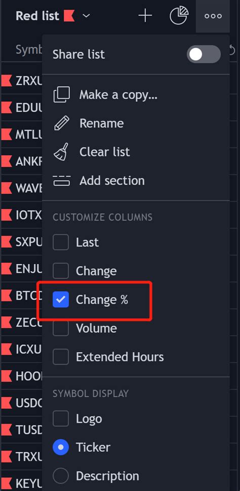 More Sorting Methods Required Rtradingview