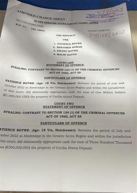 Cecilia Dapaah Million Dollar Case The Charge Sheet Ghana Business News