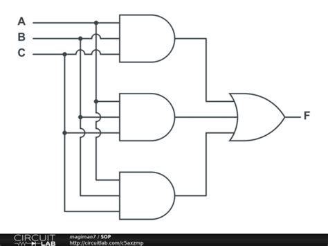 Sop Circuitlab Sop Circuitlab