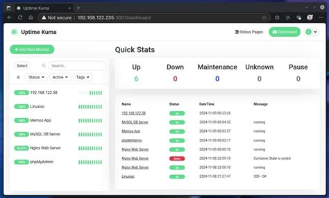 Uptime Kuma Docker Setup Guide Installation And Configuration