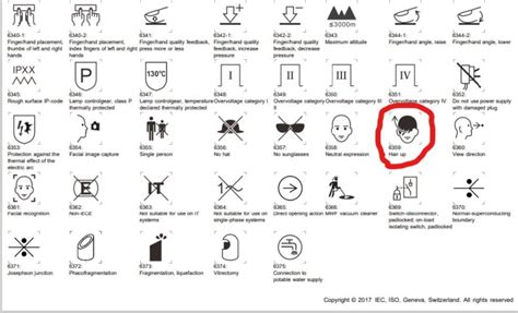 Iec 60417 Graphical Symbols For Use On Equipment 機器に使うシンボル、中には変わり種も 😁 6359 Hair Up
