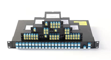 Planar Lightwave Circuit Splitter Ecoc