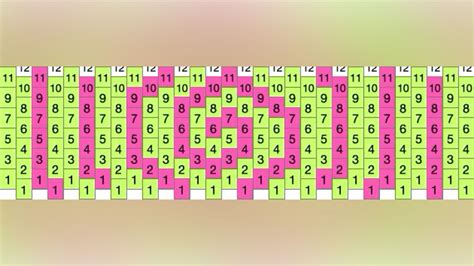 Candy Swirl Kandi Pattern Artofit