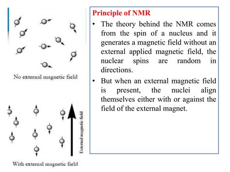 Spectroscpy Methodspptx