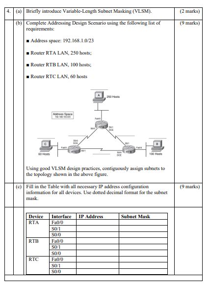 Solved Answer This Subnetting Qustion Chegg