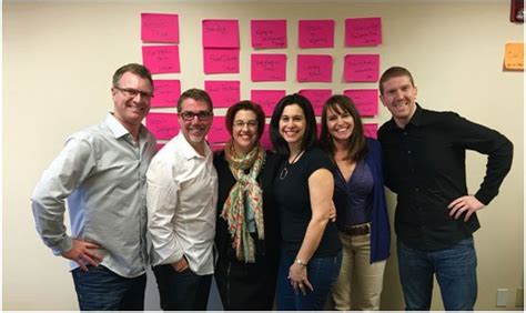 Website Optimization Roadmap Schedule A Review 888 588 9326