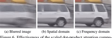[pdf] Efficient Frequency Domain Based Transformers For High Quality Image Deblurring Semantic