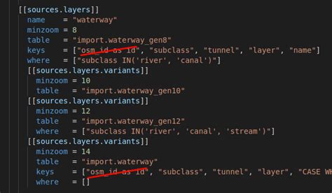 Optimizing Vector Tile Size