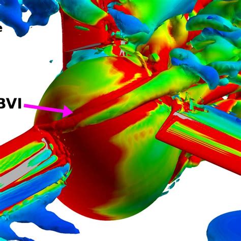 Acoustic Simulation Setup Not Drawn To Scale Download Scientific Diagram