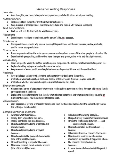 Metacognitive Logs Reading Response Made By Teachers
