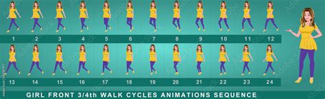 Girl Character Front Walk Cycle Animation Sequence Frame By Frame