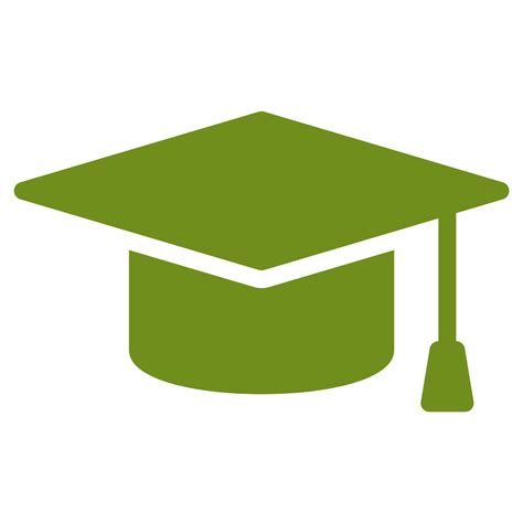 How Much Does A Moodle Lms Cost Read Our Pricing Guide