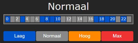 Ecosoft Smart Grid Controller 1 Manual Ecosoft