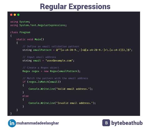 Csharpdeveloper Csharpprogramming Csharpdotnet Csharp Dotnetcoredeveloper Dotnet