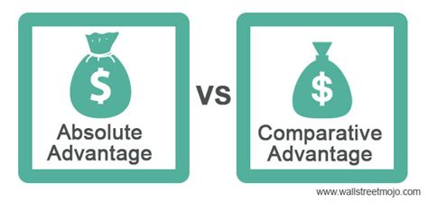 Absolute Advantage Vs Comparative Advantage What Is It