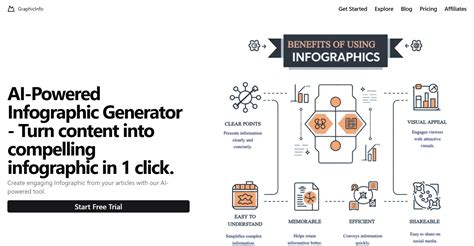 Graphicinfo Free Usage Rating And Alternatives 2025