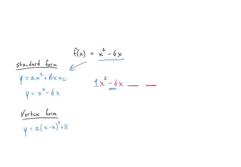 Solved Use The Vertex Formula To Determine The Vertex Of The Graph Of