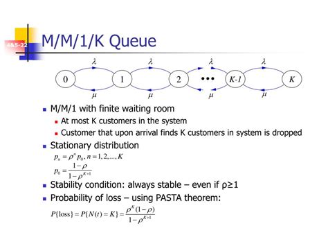 PPT TCOM 501 Networking Theory Fundamentals PowerPoint