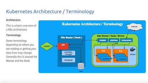 Kubernetes An Overview YouTube Kubernetes An Overview YouTube