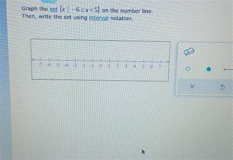 Solved Graph The Set X 6≤ X