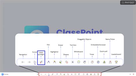 3 Fun Ways To Use A Laser Pointer In Powerpoint For Free Classpoint