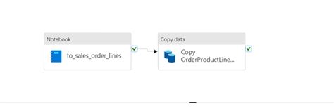 adf pipeline error request content size is too large microsoft qanda