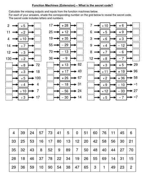 01c Function Machines What Is The Secret Code Extension Worksheet Pdf