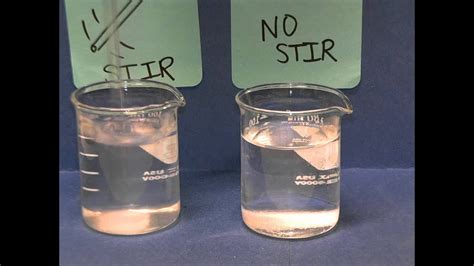 Agitation Stirring And Rate Of Solvation Of A Solid YouTube