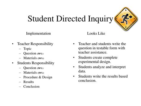 PPT The Inquiry Method PowerPoint Presentation Free Download ID 1295690