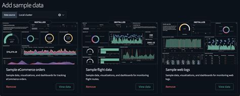 opensearch dashboards quickstart guide opensearch documentation