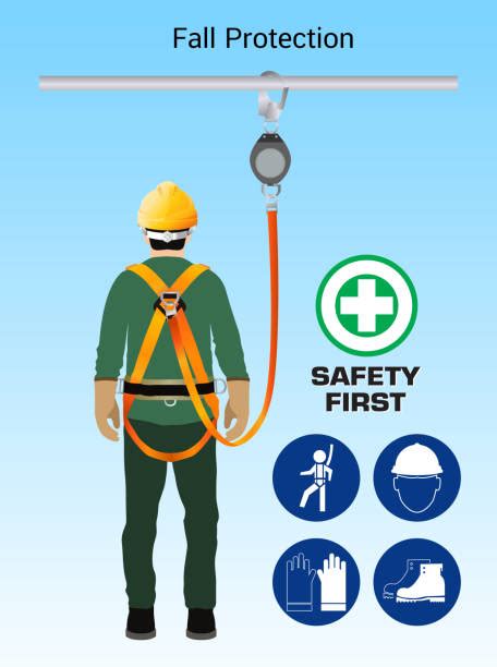 Fall Protection Clipart Fall Protection Program Environmental Health