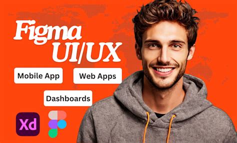 Design Uiux Wireframes Prototypesdashboards Using Figma By Bosilu2087 Fiverr