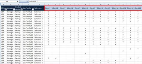 Transpose Data In Excel In 10 Simple Steps Excel實用小技巧