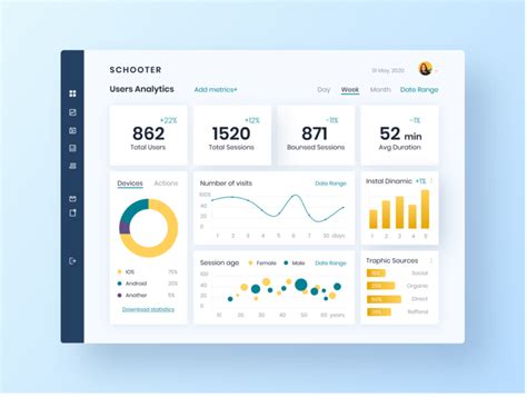 Bubble Chart Designs Themes Templates And Downloadable Graphic Elements On Dribbble