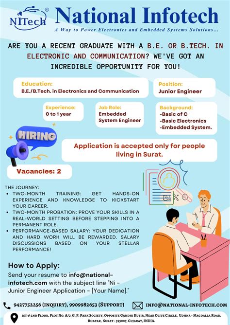 National Infotech Nitech On Linkedin Powerelectronics Electricalengineering Electronics