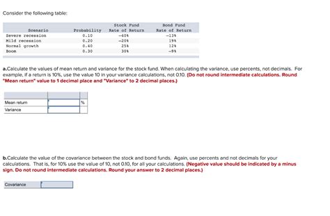 Solved I Know That The Mean Return Is The Variance Is Chegg Com