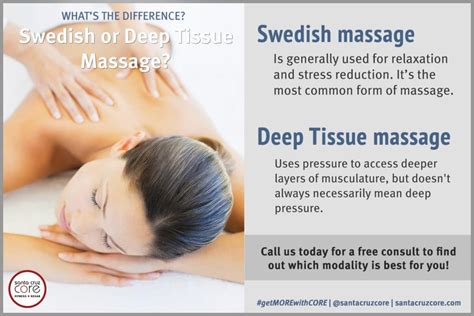 The Difference Between Deep Tissue And Swedish Massage Santa Cruz Core Fitness Rehab