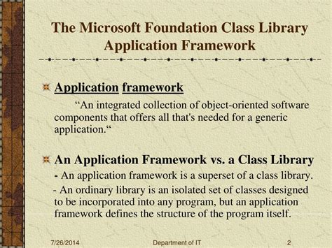 Ppt The Microsoft Foundation Class Library Application Framework