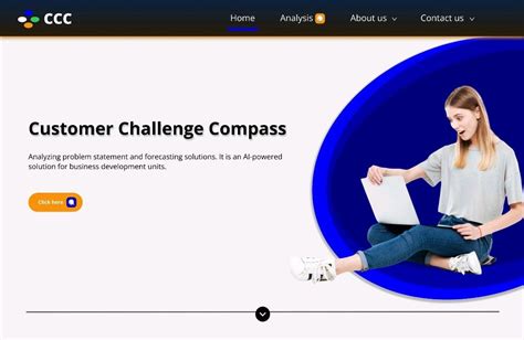 Sanjay Prasad Venkatesan Posted On Linkedin