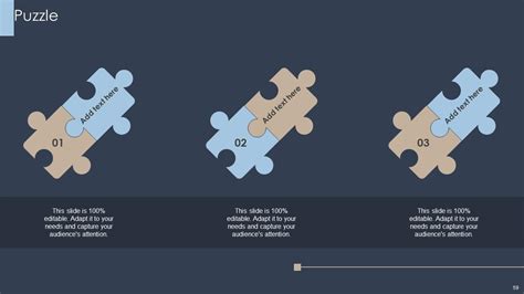 Top 10 Benefits Of Erm PowerPoint Presentation Templates In 2025