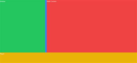 Building A Resizable Sidebar Component With Persisting Width Using React And Tailwindcss Stackademic
