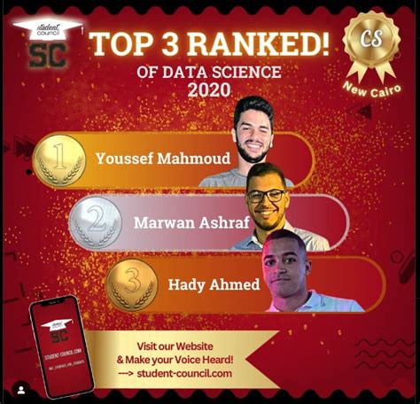 Marwan Ashraf On Linkedin Datascience Computerscience Cicachievement Nextchapter