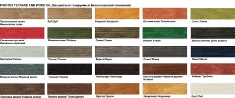 PINOTEX TERRACE & WOOD OIL –Атмосферостойкое колеруемое масло для ...