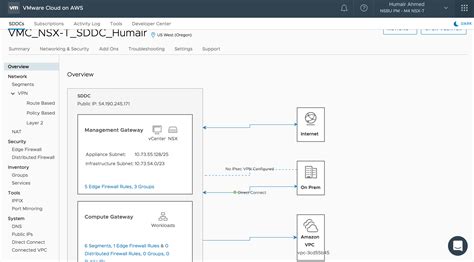 Vmware Cloud On Aws Advanced Security With Nsx T Sddc