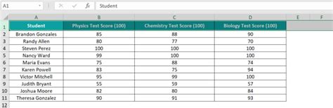AutoFit Row Height In Excel Top Methods Examples How To Do