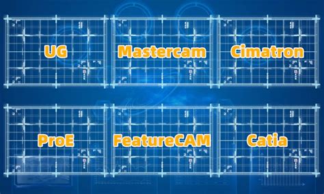 The 10 Most Used Cnc Software For Programmers In China