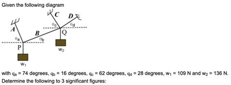 Solved Given The Following Diagram With Qa74 Degrees Qb16